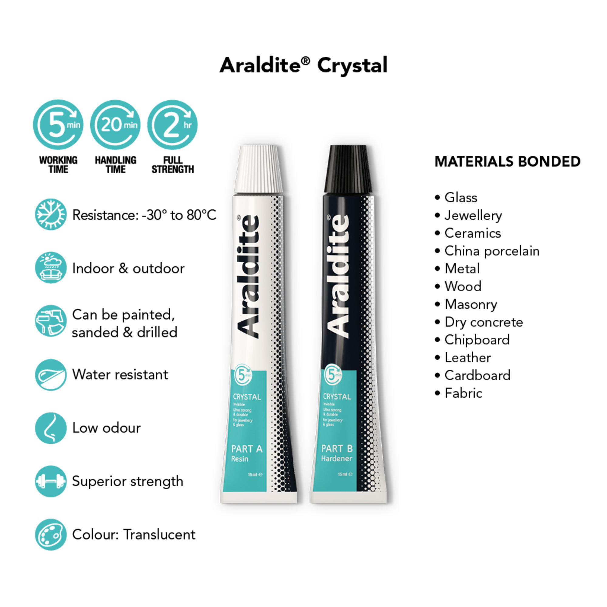 Araldite® Crystal 2x15ml | Invisible Strong Adhesive