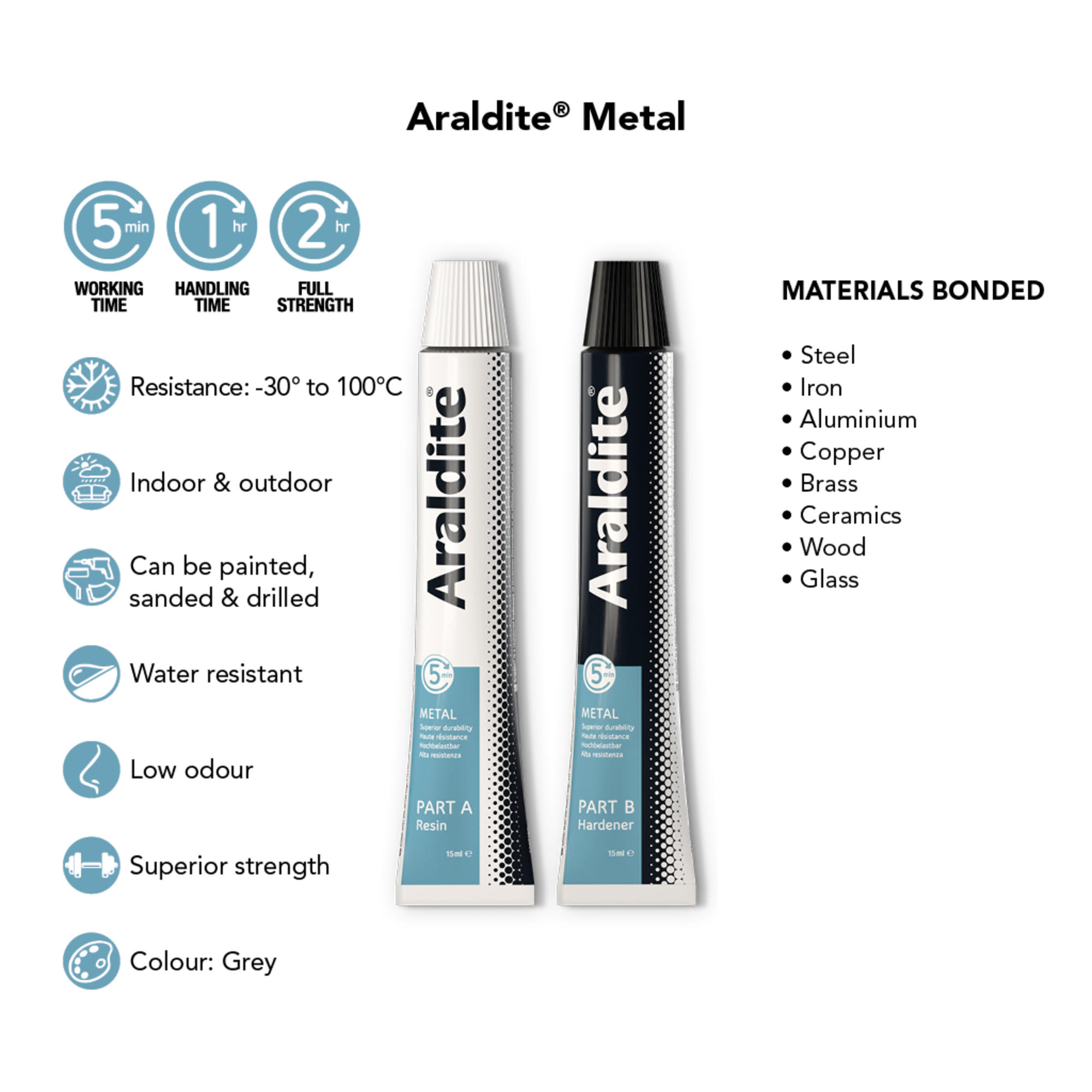 Araldite® Metal 2x15ml | Strong Adhesive For Metal