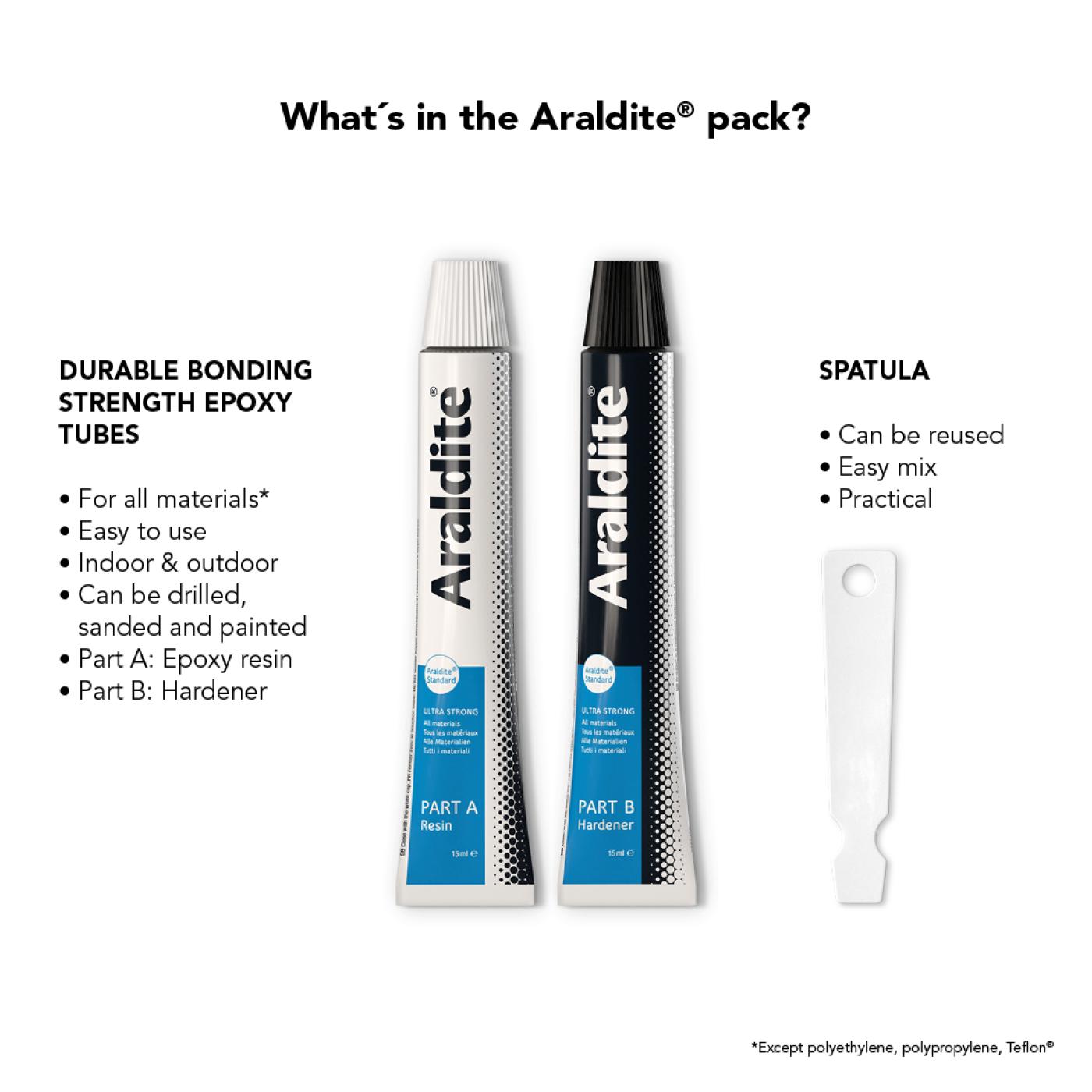 Araldite® Ultra Strong 2x15ml | Ultra Strong Adhesive