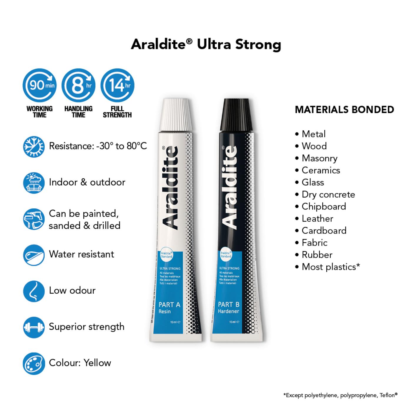 Araldite® Ultra Strong 2x15ml | Ultra Strong Adhesive