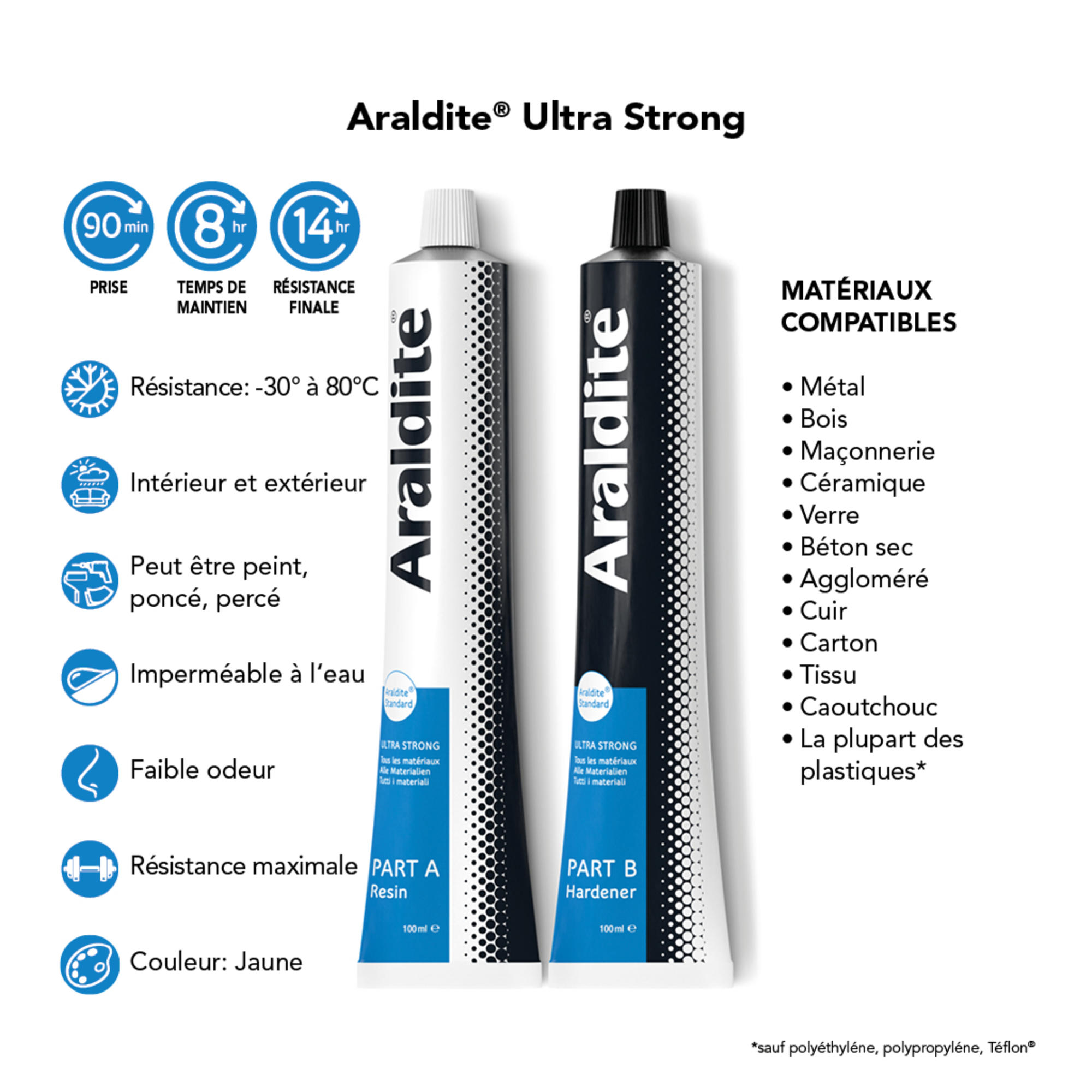Araldite® ULTRA STRONG 100ml | Araldite