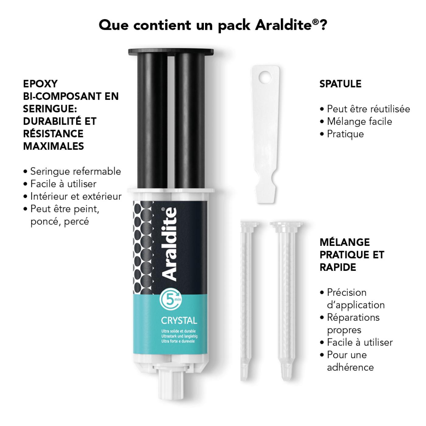 Araldite® Crystal 24 ml | Adhésif puissant et invisible