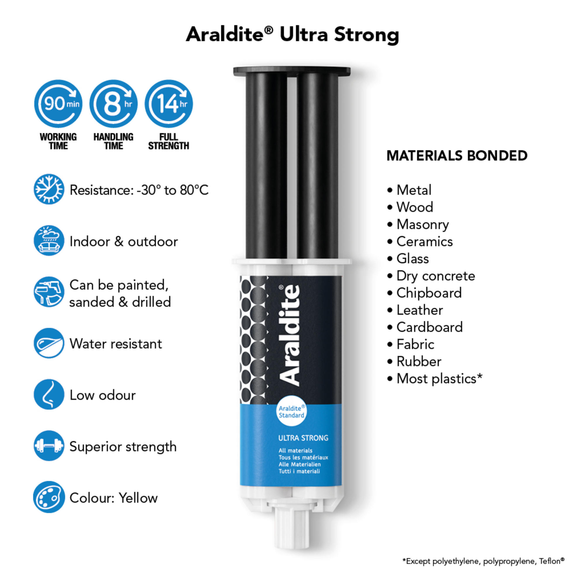 Araldite® Ultra Strong 24ml | Ultra Strong Adhesive