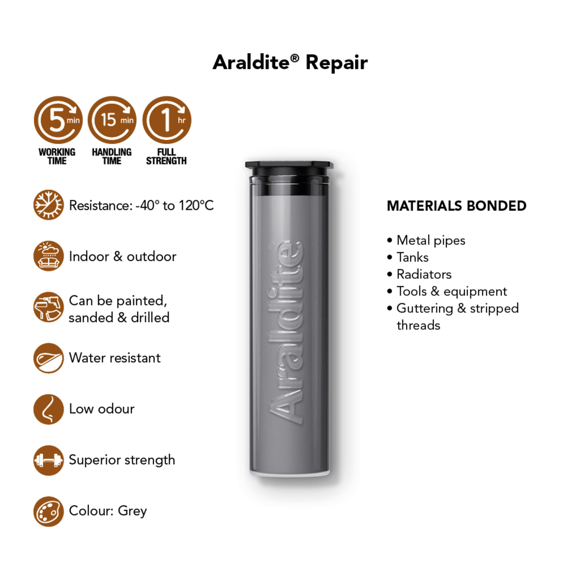 Araldite® Repair Putty 50g | Strong Putty Glue