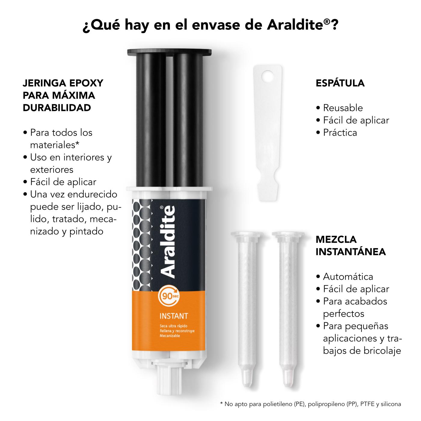 Araldite® Instant 90 Sec 24ml | Adhesivo instantáneo